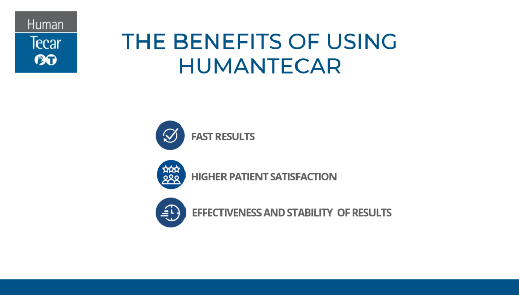 PORTFOLIO | Humantecar